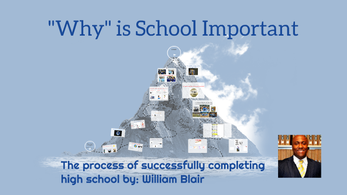 "Why" is School Important by William Blair on Prezi
