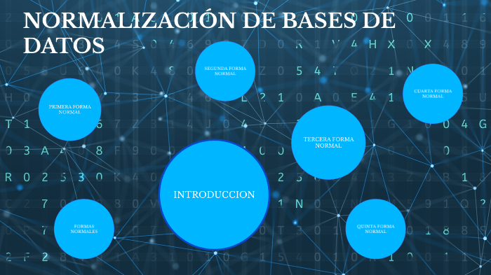 NORMALIZACION DE BASES DE DATOS by Bessy Carolina Martinez Murillo on Prezi