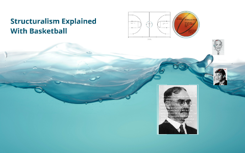 Structuralism Explained by Bradley Ray on Prezi