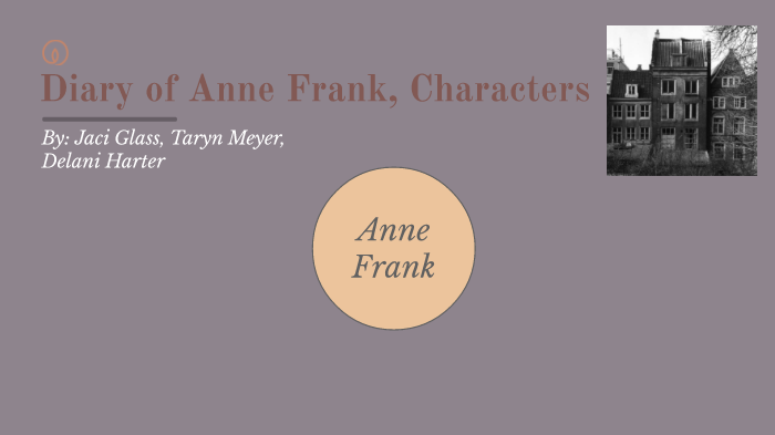 The Diary of Anne Frank by taryn meyer on Prezi