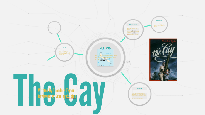 The Cay by Bradley by 4 Franks on Prezi