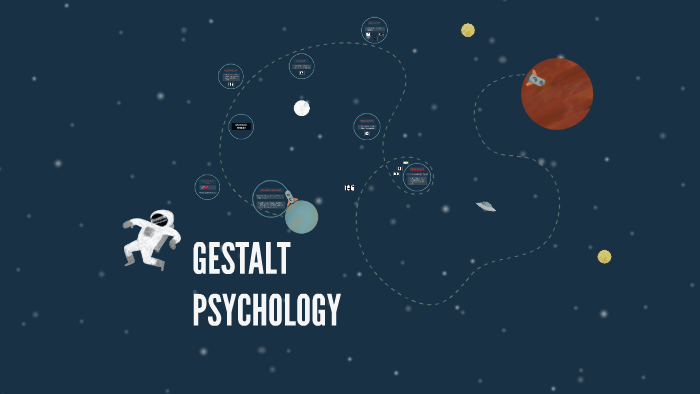 GESTALT PSYCHOLOGY by Hazel Joy Del Rosario