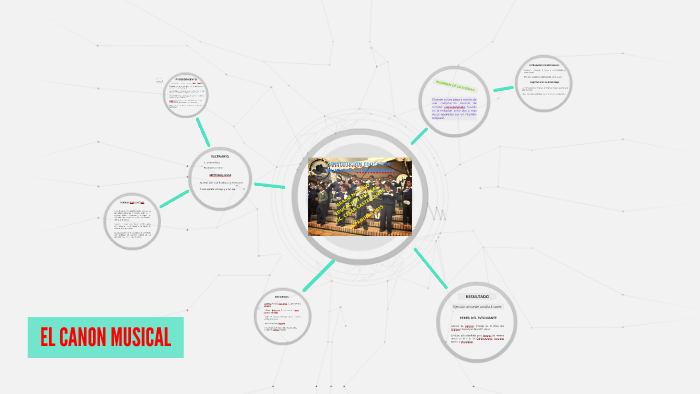 EL CANON MUSICAL by Carlos Rodriguez on Prezi