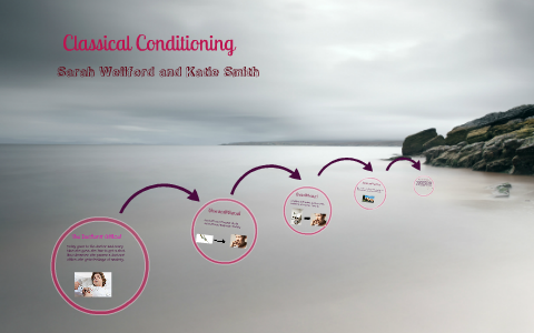 Classical Conditioning Project by Sarah Wellford on Prezi