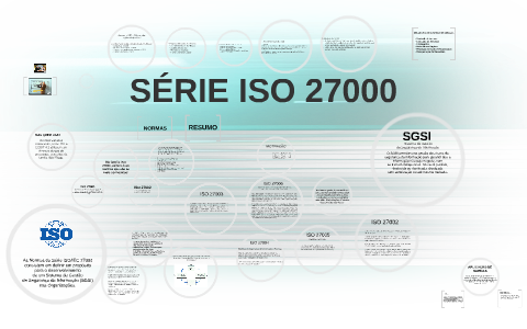Série ISO 27000 by Enilton Rastele on Prezi