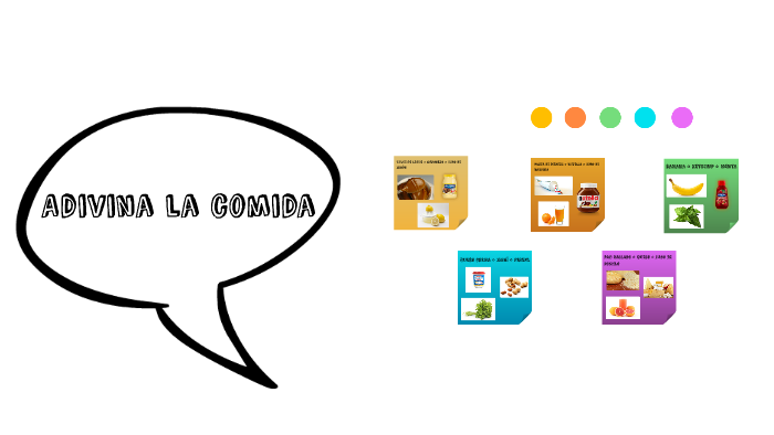 Adivina la comida by Sol Pizzorno on Prezi