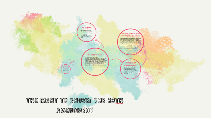 The Right to chose: The 28th amendment by Deborah Ades on Prezi