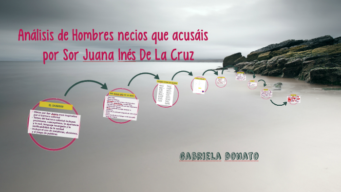 Análisis de Hombres necios que acusáis by Gabriela Donato on Prezi