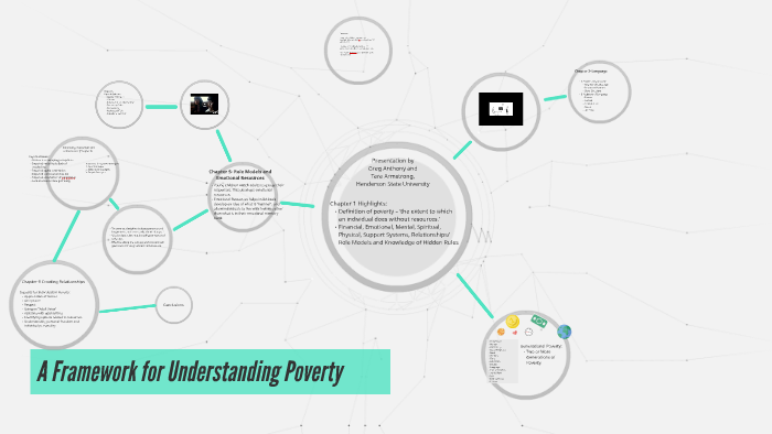 A Framework for Understanding Poverty by Tara Armstrong on Prezi