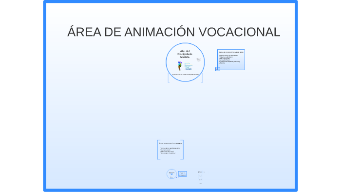 Área de Animación Vocacional by Mauricio Fuentes on Prezi