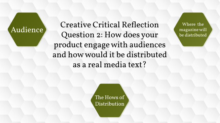 Creative Critical Reflection Question 2 by Dennison Trelka on Prezi