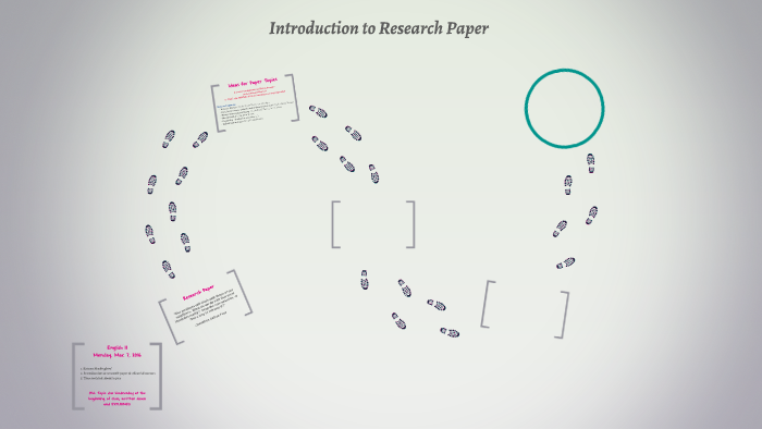 Grade 10 Introduction to Research Paper by Jordan White on Prezi