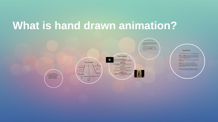 What is hand drawn animation by Options Student on Prezi