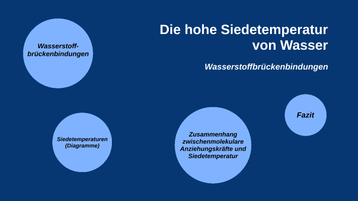 Wunderschoene Siedepunkt Wasser Berechnen Fotosbrend9323