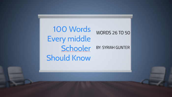 100 words every middle schooler should know by syriah gunter on Prezi