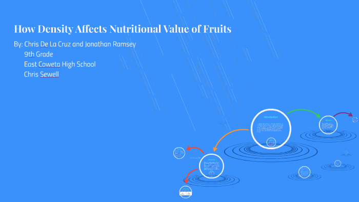 How Density Affects Nutritional Value of Fruits by Jonathan Ramsey on Prezi