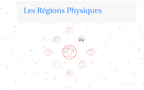 Les Régions Physiques by Rachel Du on Prezi