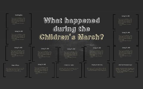 What happened during the Childrens March? by Caitlyn Neils on Prezi