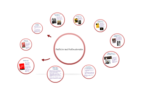 Pastiche and Postmodernism: Its Relevancy an Relationship by on Prezi