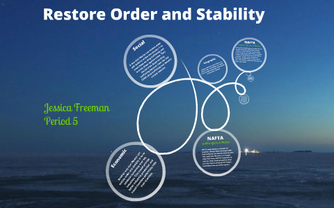 Restore Order and Stability by Jessica Freeman on Prezi
