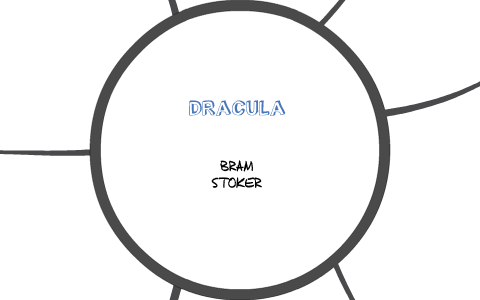 GOTHIC MINDMAP by Thomas Mahony on Prezi