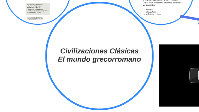 Civilizaciones Clásicas El mundo grecorromano by Felipe Gómez Sepúlveda ...