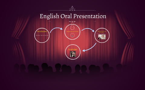 English Oral Presentation by Alex Plath on Prezi