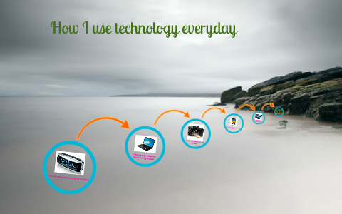 How technology has changed my life! by Kylie Nelson on Prezi