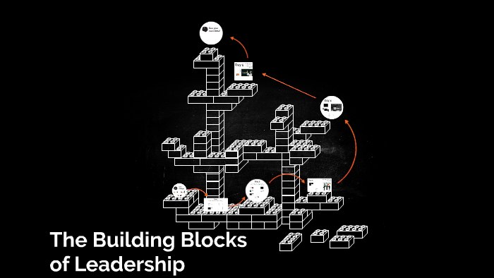 The Building Blocks of Leadership by ben sledge on Prezi