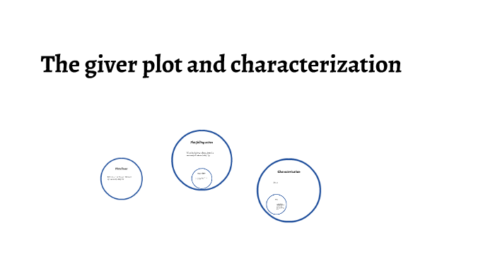 The giver plot and characterization by Lucas Marsh on Prezi