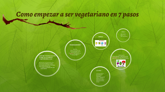 Como empezar a ser vegetariano en 10 pasos by leonor avril