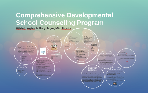 Comprehensive Developmental School Counseling Program by Mia Riccio on ...