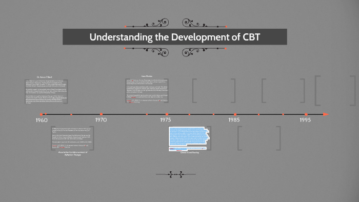 Understanding the Development of CBT by Kimberly crain on Prezi