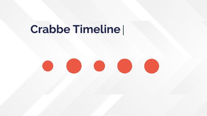 Crabbe TimeLine by leah ambersley on Prezi