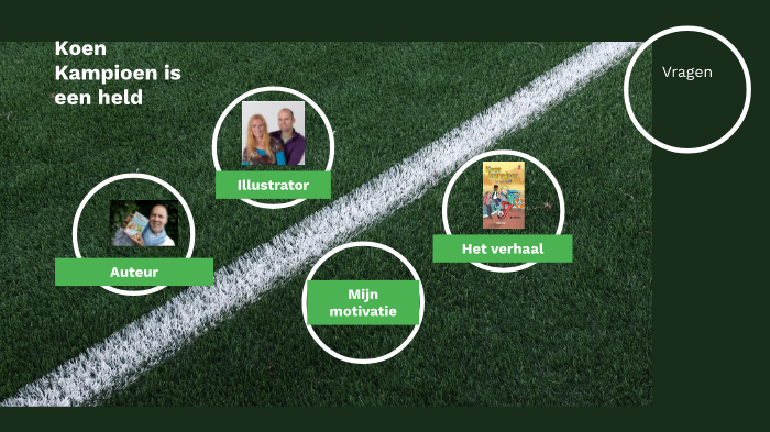 Boekpresentatie Tim groep 6 by Tim Welp on Prezi