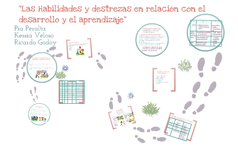 "Las Habilidades y destrezas en relación con el desarrollo y el ...
