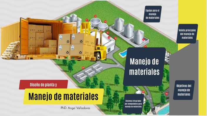 Manejo de materiales by Angel Valladares on Prezi