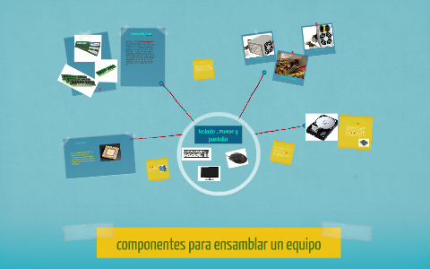 componentes para ensamblar un equipo by laura vargas