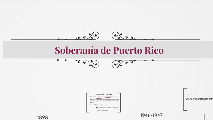 Soberanía de Puerto Rico by Mora J on Prezi