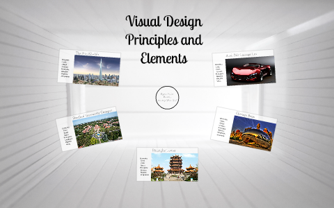 IED Visual Design by Ryan Miller on Prezi