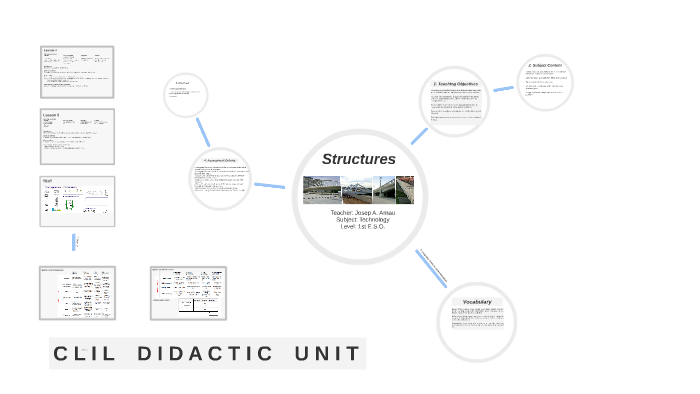 FINAL CLIL DIDACTIC UNIT: Structures by Josep Arnau on Prezi