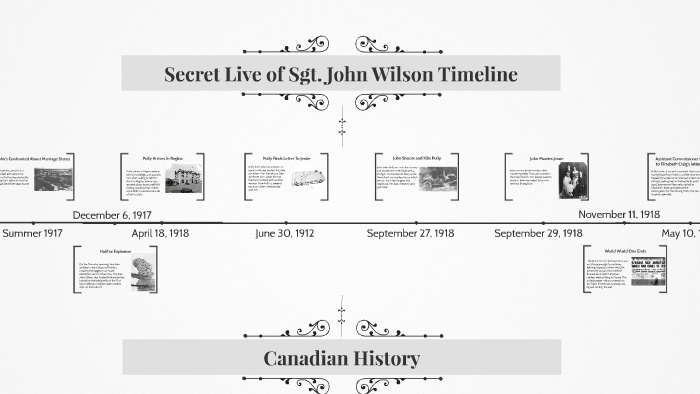 Final Secret Life of Sgt. John Wilson Timline by Deoni Luttg on Prezi