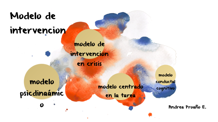 PRINCIPALES MODELOS DE INTERVENCION by Andreita Proaño on Prezi