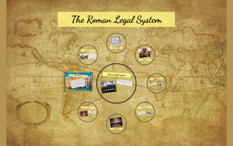 The Roman Legal System by Jerold L. on Prezi