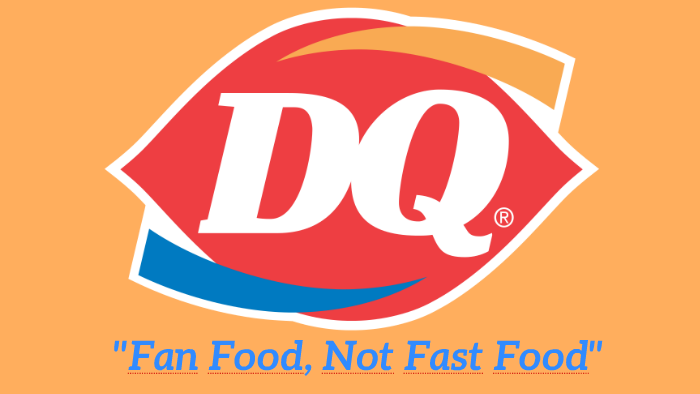 Fan Food, Not Fast Food by Tuba Buyuktepe on Prezi