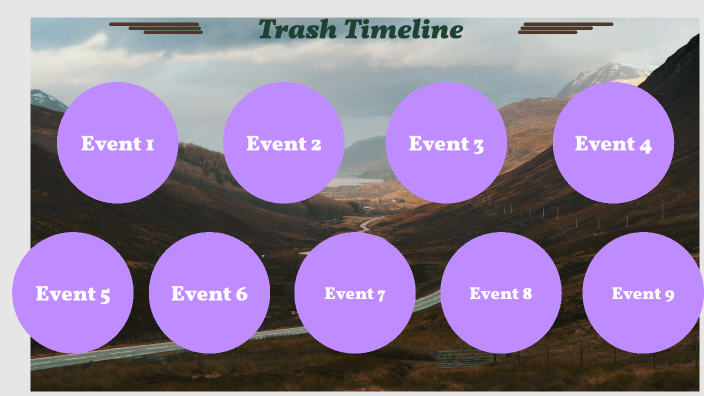 Trash Timeline by Sadie Pollock on Prezi