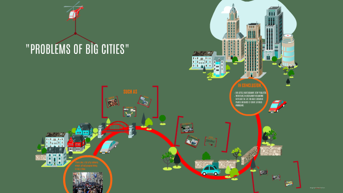 problems of big cities by zehra yavuz on Prezi