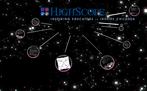 High/Scope Curriculum Approach by Sarah-Lynn Hamel on Prezi