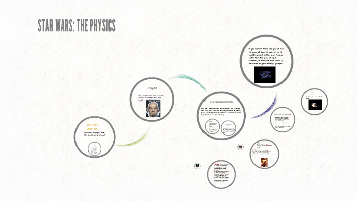 STAR WARS: THE PHYSICS by Diego Janet on Prezi