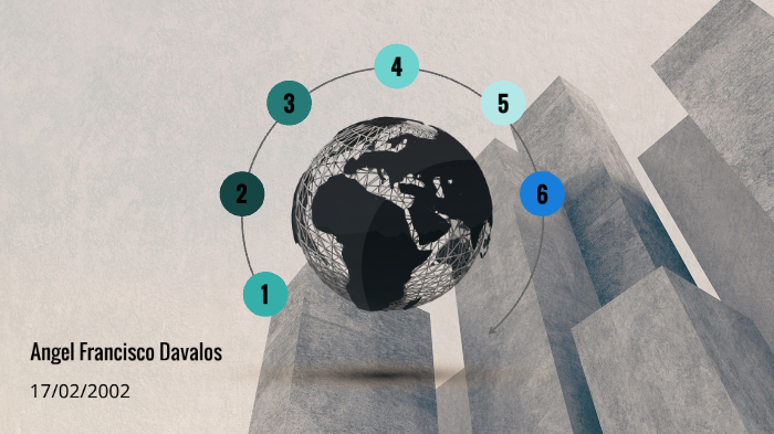 Autobiografía by Angel Davalos sta on Prezi